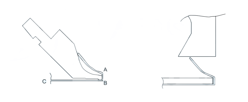 How to bend the Z bending and N bening in sheet metal - ZFY Machine ...
